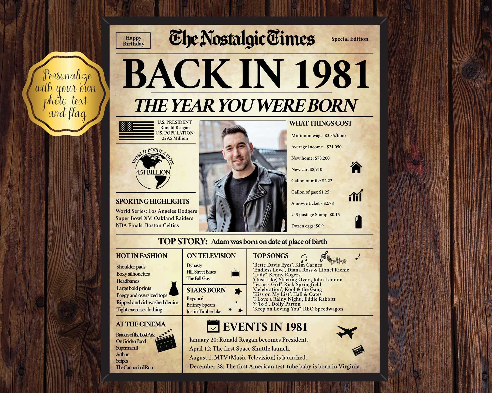 Back in 1981 Newspaper Poster Sign | Fully Editable – Funtastic Idea
